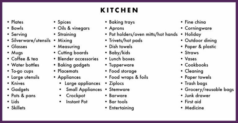 Horderly’s Guide to Categorizing & Labeling - Horderly