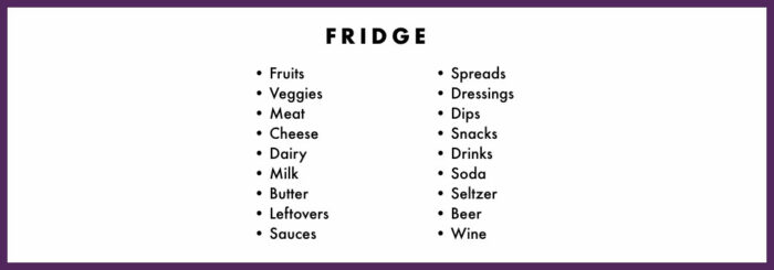 Horderly’s Guide to Categorizing & Labeling - Horderly