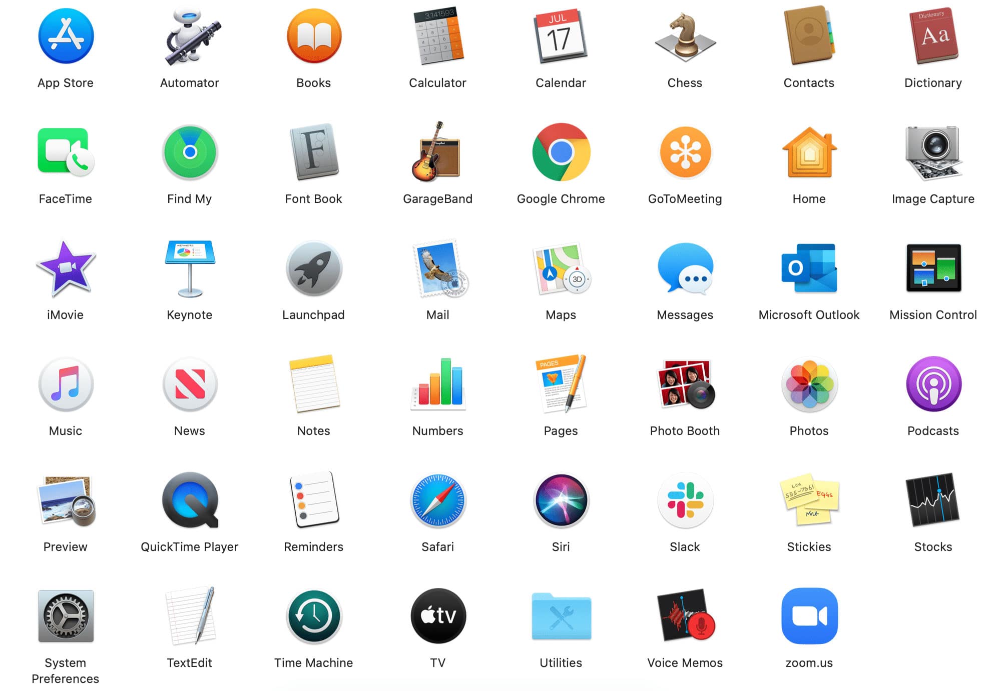 How To Organize Your Digital Files - Horderly